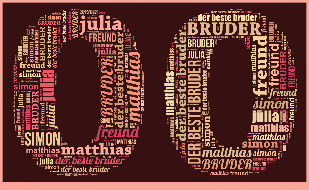 Beliebige Zahl - Wortbild - GeschenkSpeziell.de